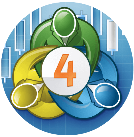 MetaTrader 4 – AIMS